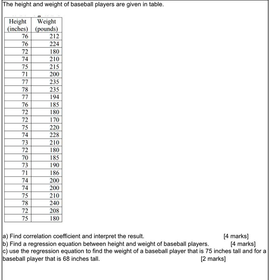the height and weight of baseball players are given in table height ...