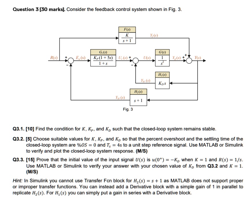 SOLVED: Question 3 [30 marks]: Consider the feedback control system shown in Fig: F(s) Ge(s) G(s ...