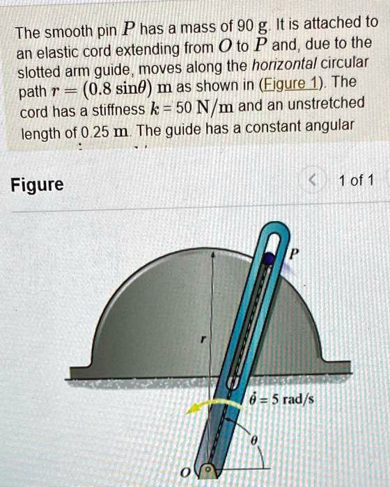 The smooth pin P has a mass of 90 g. It is attached to an elastic cord extending from O to P and ...