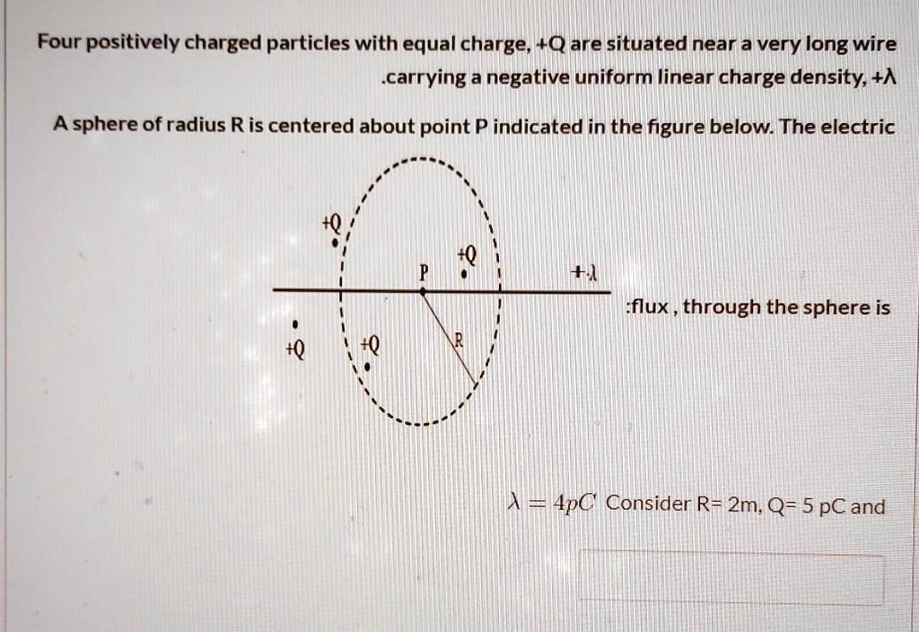 SOLVED: Four positively charged particles with equal charge, +Q, are situated near a very long ...