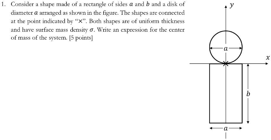 SOLVED: Consider a shape made of a rectangle of sides and b and disk of ...