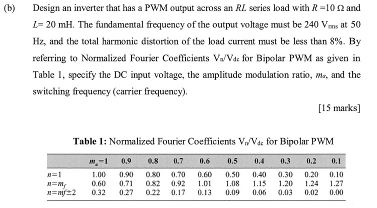 SOLVED: Design an inverter that has a PWM output across an RL series load with R=10 Ω and L=20 ...