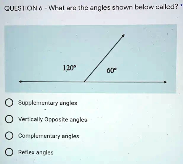 QUESTION 6 What are the angles shown below called? 1208 609 Supplementary angles Vertically ...