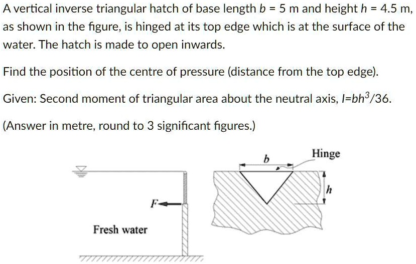 SOLVED: A vertical inverse triangular hatch of base length b = 5 m and ...