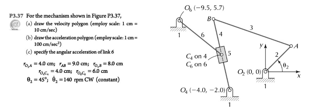 SOLVED: P3.37 For the mechanism shown in Figure P3.37, (a) draw the velocity polygon (employ ...