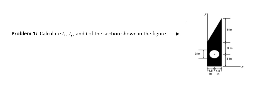 Solved Problem 1 Calculate Ix Iy And Ofthe Section Shown In The Figure