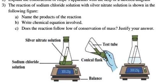 3) The reaction of sodium chloride solution with silver nitrate ...
