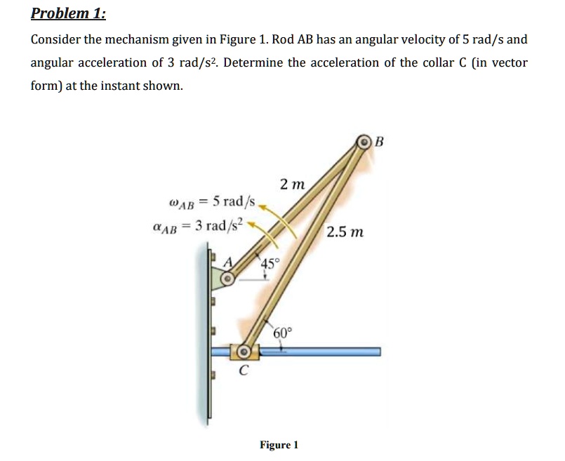 Problem 1: Consider the mechanism given in Figure 1. Rod AB has an angular velocity of 5 rad/s ...
