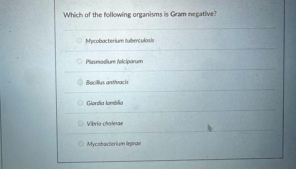 Which of the following organisms is Gram negative? Mycobacterium ...