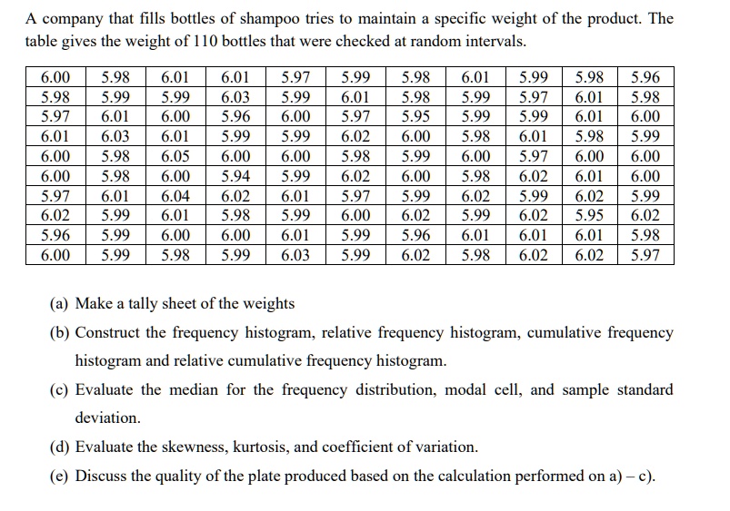 a company that fills bottles of shampoo tries to maintain a specific ...