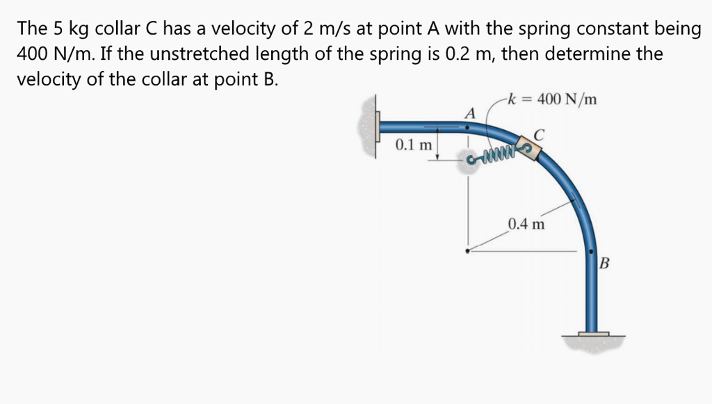SOLVED: The 5 kg collar C has a velocity of 2 m/s at point A with the spring constant being 400 ...