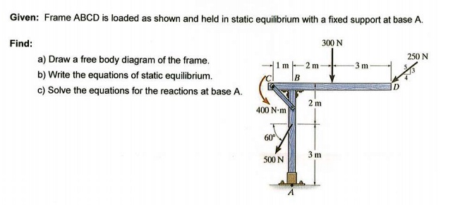 Given: Frame ABCD is loaded as shown and held in static equilibrium ...