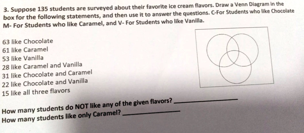 SOLVED: Suppose 135 students are surveyed about their favorite ice ...