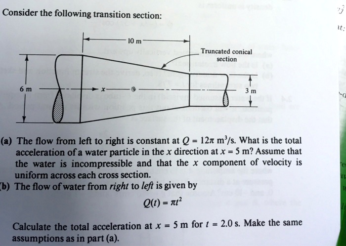 SOLVED: Consider the following transition section: 10m Truncated ...