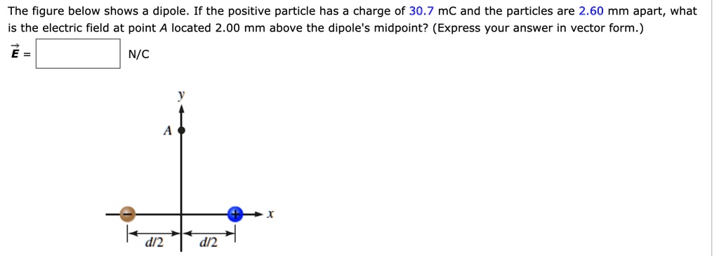 SOLVED: The figure below shows a dipole. If the positive particle has a charge of 30.7mC and the ...