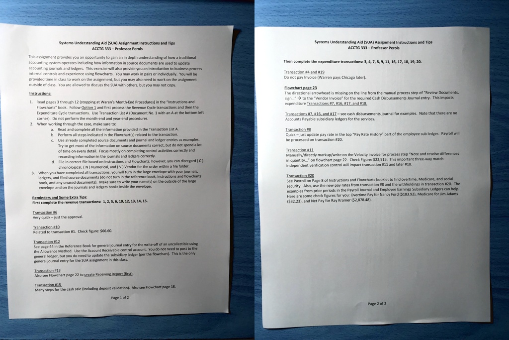 VIDEO solution: Texts: Systems Understanding Aid (SUA) Assignment ...