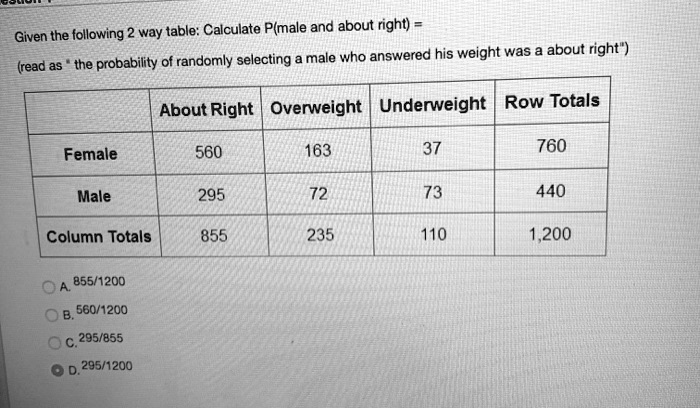 SOLVED: the following way table: Calculate P(male and about right ...