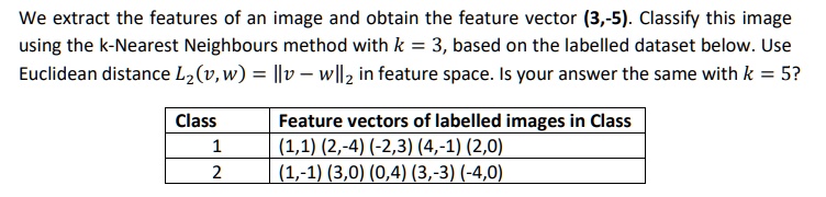 SOLVED: We extract the features of an image and obtain the feature vector (3,-5). Classify this ...