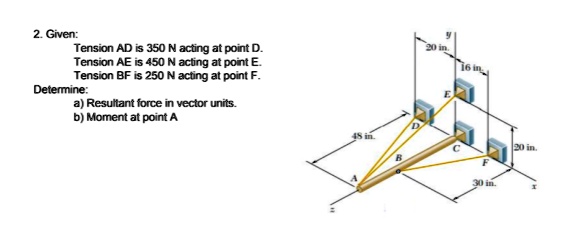 given tension ad 350 acting at point b tension ae 450 actng at pont e ...
