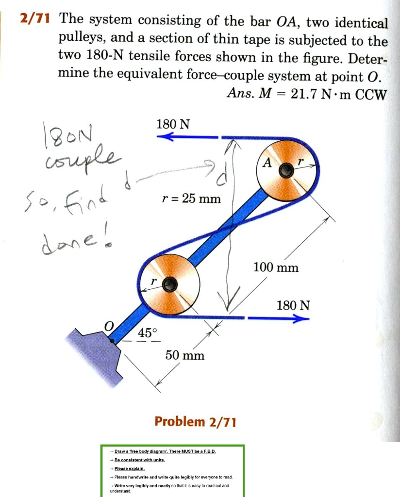 271 the system consisting of the bar oa two identical pulleys and a section of thin tape is ...