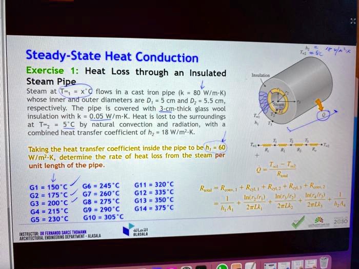 SOLVED: Titlewithtopic: Steady-State Heat Conduction: Heat Loss through ...