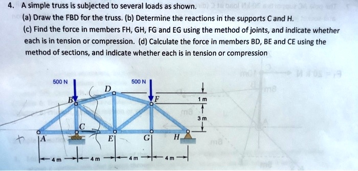 4. A simple truss is subjected to several loads as shown. (a) Draw the ...