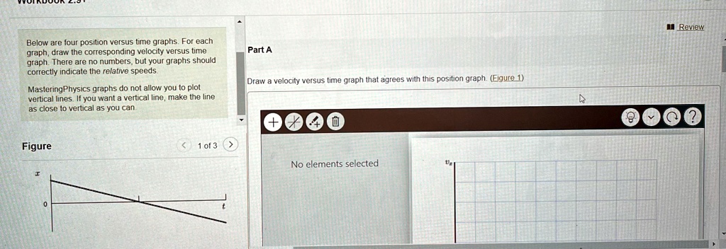below are four position versus time graphs for each graph draw the ...