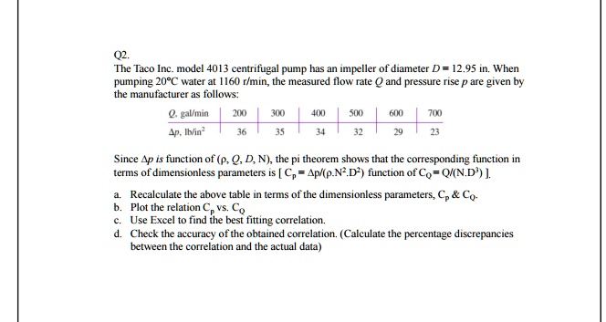 SOLVED: Q2. The Taco Inc. model 4013 centrifugal pump has an impeller ...
