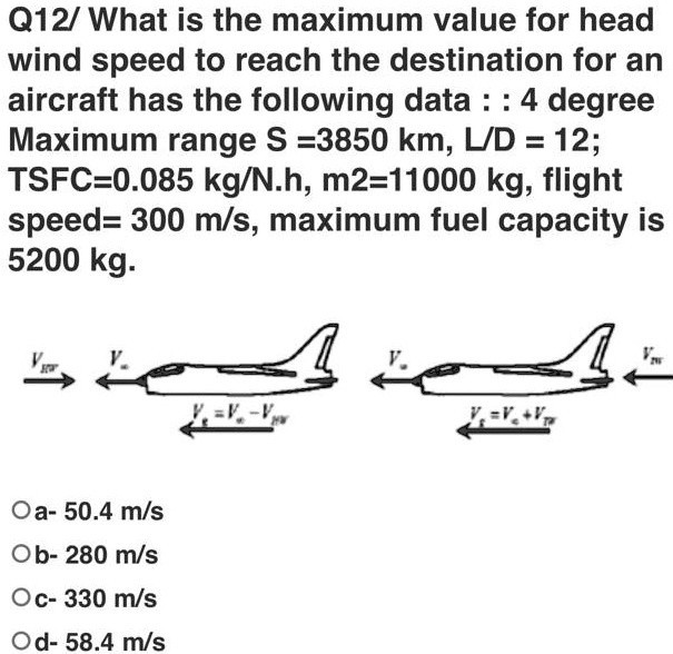 SOLVED: Q12/ What is the maximum value for head wind speed to reach the ...