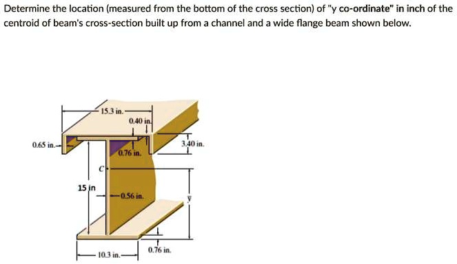 Determine the location (measured from the bottom of the cross section ...