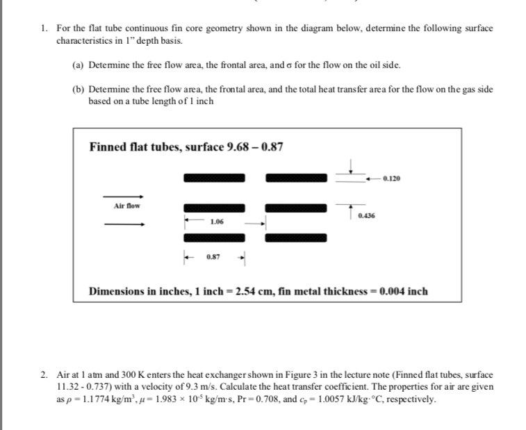 For the flat tube continuous fin core geometry shown in the diagram ...