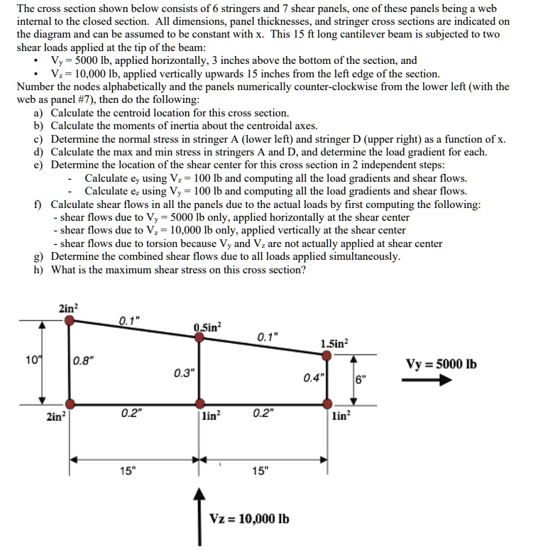 SOLVED: The cross section shown below consists of 6 stringers and 7 ...