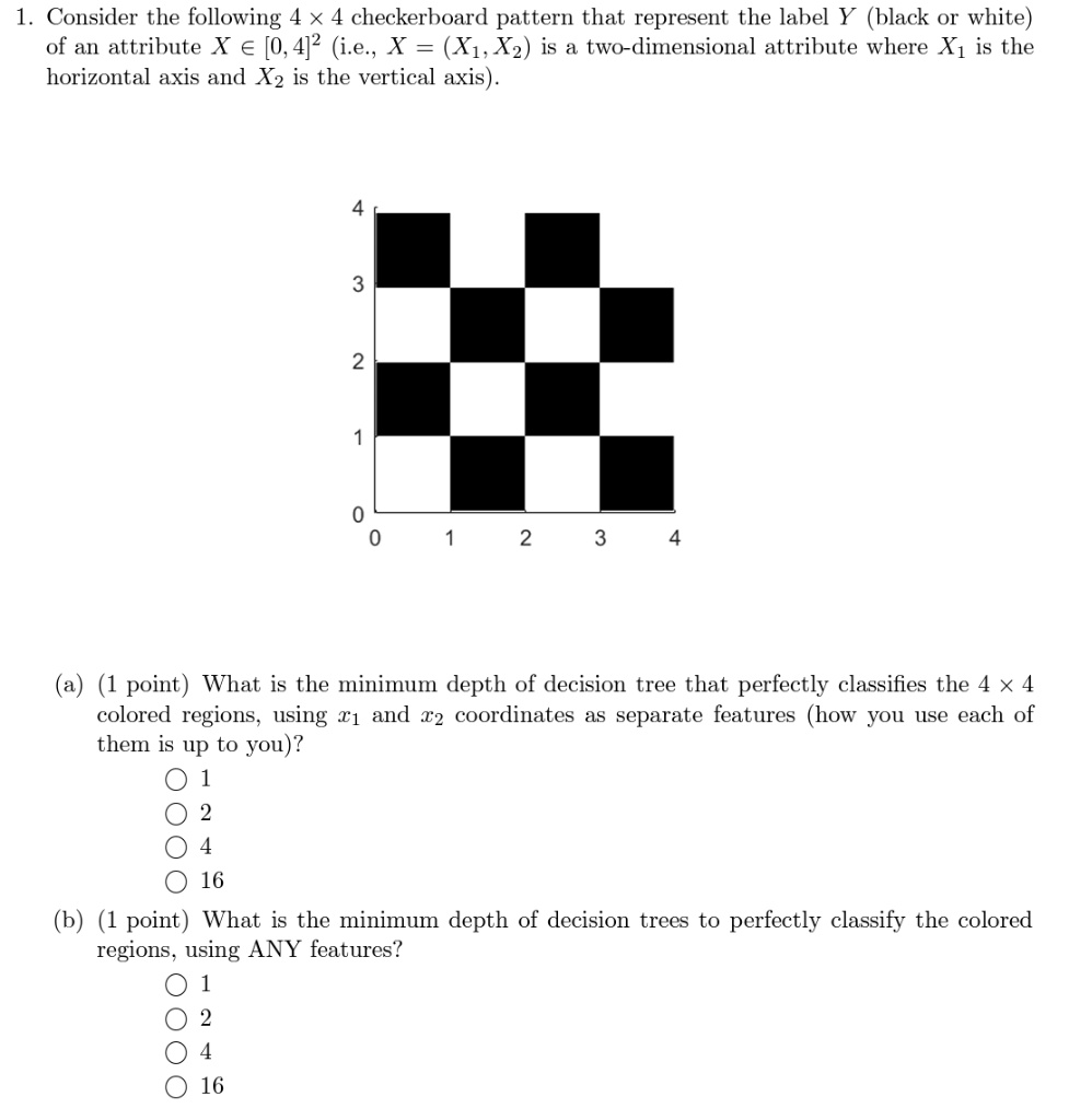 SOLVED: Consider the following 4 x 4 checkerboard pattern that ...