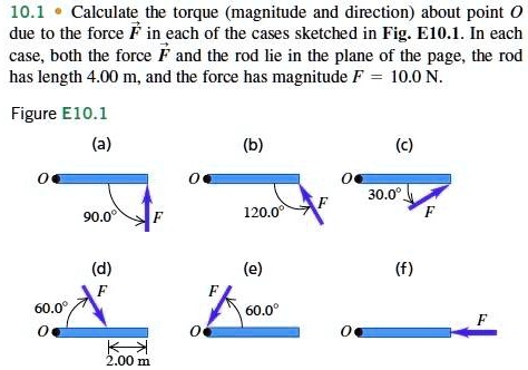 101 calculate the torque magnitude and direction about point 0 due to the force f in each of the ...
