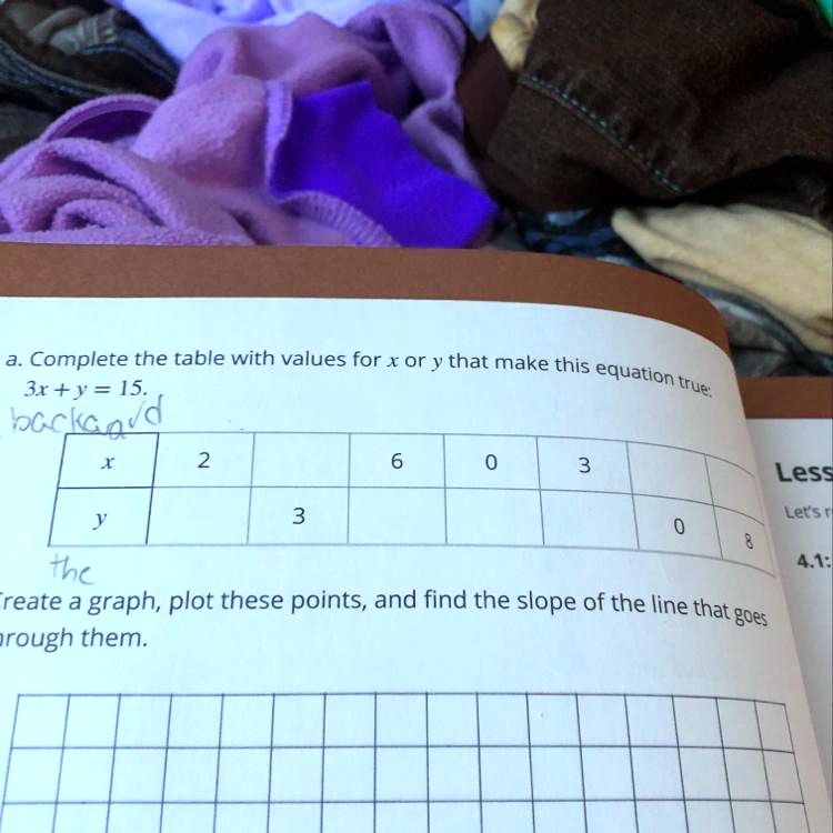 SOLVED: '4, a. Complete the table with values for xor that make this ...
