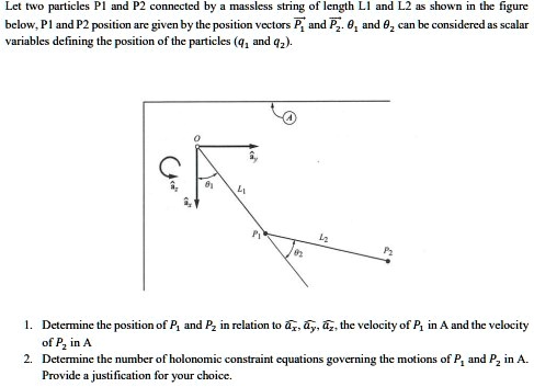 Let two particles P1 and P2 connected by a massless string of length L1 ...
