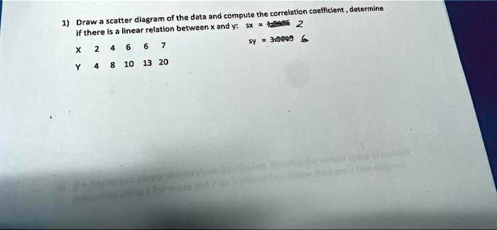 SOLVED: Draw a scatter diagram of the data and compute the correlation coefficient, determine if ...