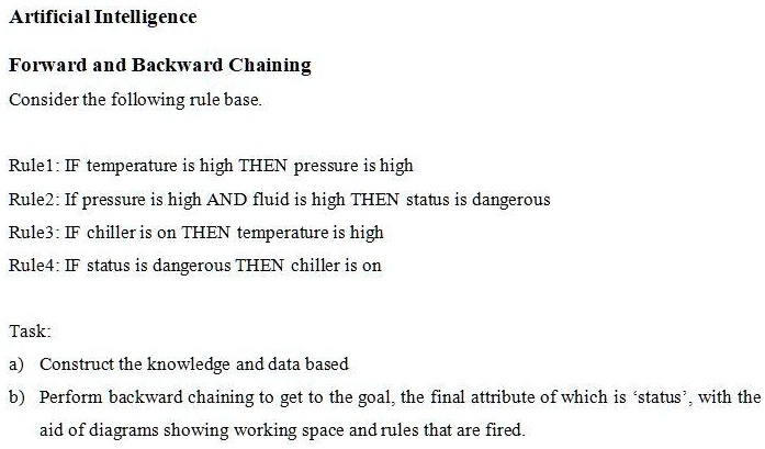Solved Add Extra Detailed Explanation With Proper Diagram And Steps Artificialintelligence