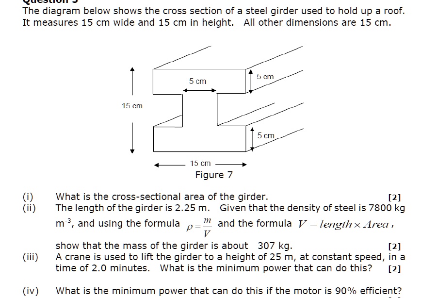 SOLVED:dC The diagram below shows the cross section of a steel girder ...