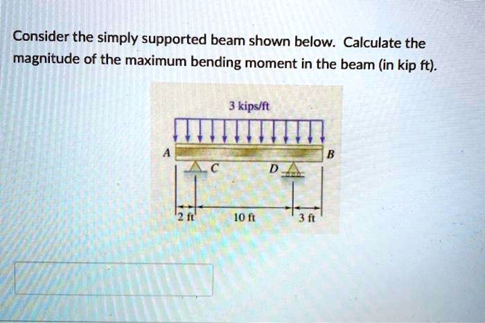 consider the simply supported beam shown below calculate the magnitude ...