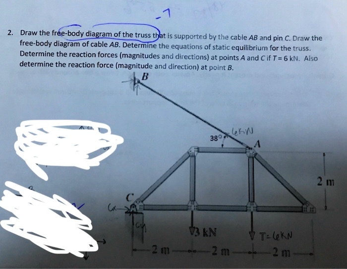 SOLVED: 2. Draw the free-body diagram of the truss that is supported by ...