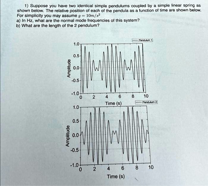 SOLVED: 1) Suppose you have two identical simple pendulums coupled by a ...