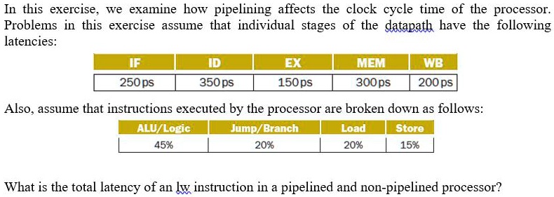 SOLVED: In this exercise, we examine how pipelining affects the clock cycle time of the ...