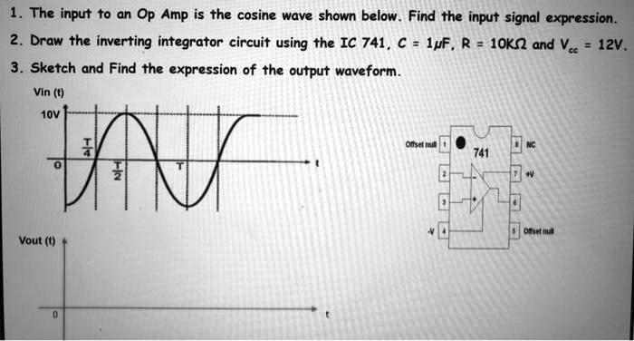The input to an Op Amp is the cosine wave shown below. Find the input ...