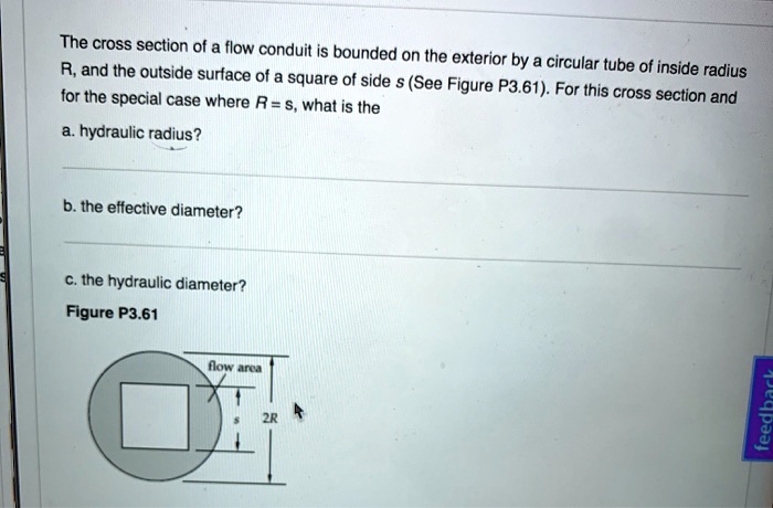 The cross section of a flow conduit is bounded on the exterior by a ...