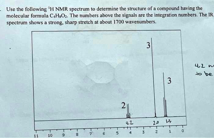 Use the following 'H NMR spectrum to determine the structure of a ...