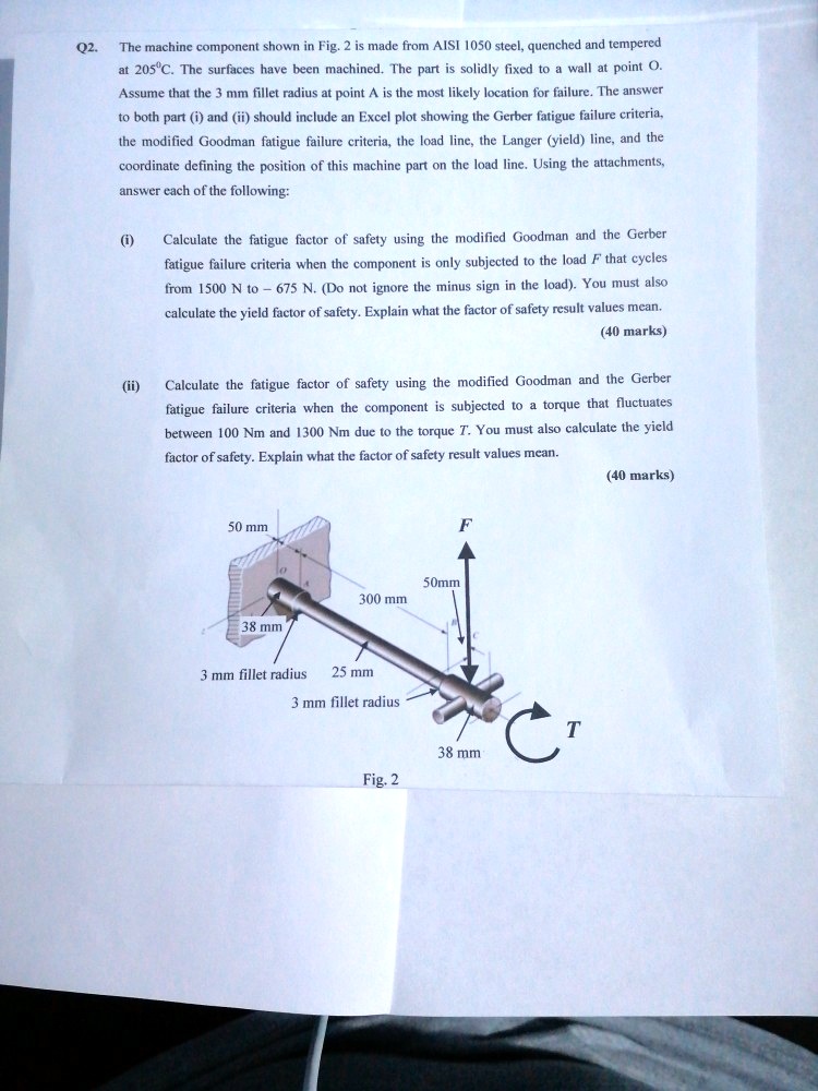 SOLVED: The machine component shown in Fig. 2 is made from AISI 1050 ...