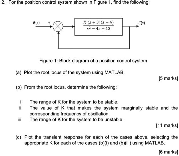 SOLVED: For the position control system shown in Figure 1, find the following: R(s) K(s+3s+4s^2 ...