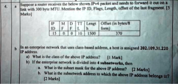 Solved 4 Suppose A Router Receives The Below Shown Ipv4 Packet And Needs To Forward It Out On A