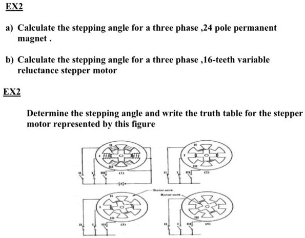 SOLVED: Calculate the stepping angle for a three-phase, 24-pole ...